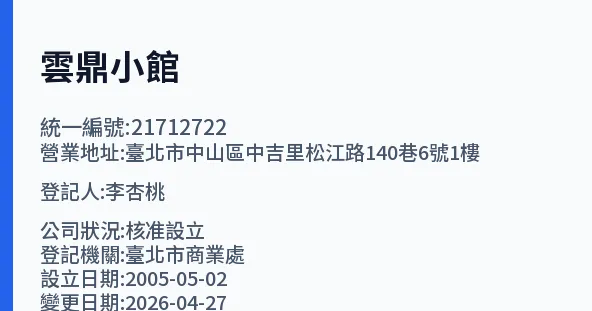 雲鼎小館的照片-統編 21712722(臺北市) 公司登記資料與營業項目詳細圖表