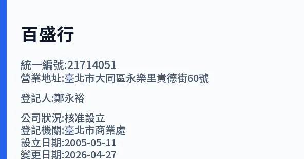百盛行的照片-統編 21714051(臺北市) 公司登記資料與營業項目詳細圖表