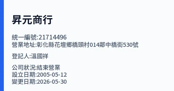 昇元商行的照片-統編 21714496(彰化縣) 公司登記資料與營業項目詳細圖表
