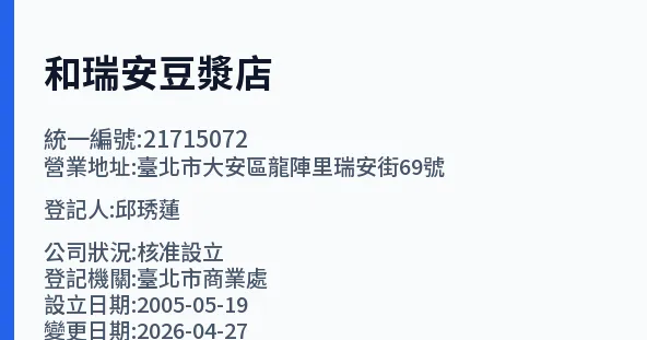 和瑞安豆漿店的照片-統編 21715072(臺北市) 公司登記資料與營業項目詳細圖表