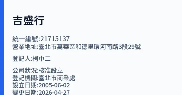 吉盛行的照片-統編 21715137(臺北市) 公司登記資料與營業項目詳細圖表