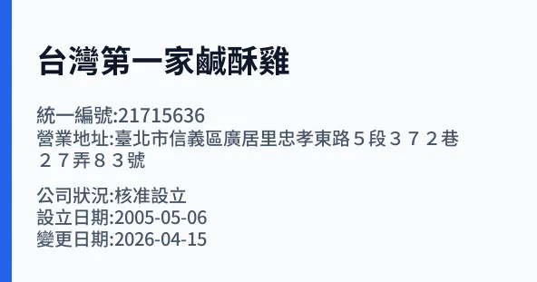 台灣第一家鹹酥雞的照片-統編 21715636(臺北市) 公司登記資料與營業項目詳細圖表