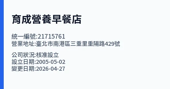 育成營養早餐店的照片-統編 21715761(臺北市) 公司登記資料與營業項目詳細圖表