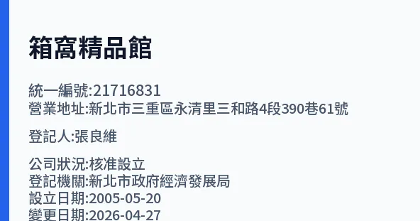 箱窩精品館的照片-統編 21716831(新北市) 公司登記資料與營業項目詳細圖表