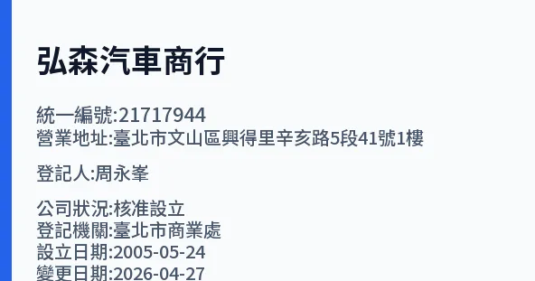 弘森汽車商行的照片-統編 21717944(臺北市) 公司登記資料與營業項目詳細圖表