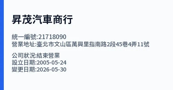 昇茂汽車商行的照片-統編 21718090(臺北市) 公司登記資料與營業項目詳細圖表