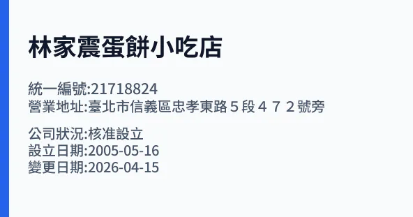 林家震蛋餅小吃店的照片-統編 21718824(臺北市) 公司登記資料與營業項目詳細圖表