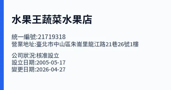水果王蔬菜水果店的照片-統編 21719318(臺北市) 公司登記資料與營業項目詳細圖表