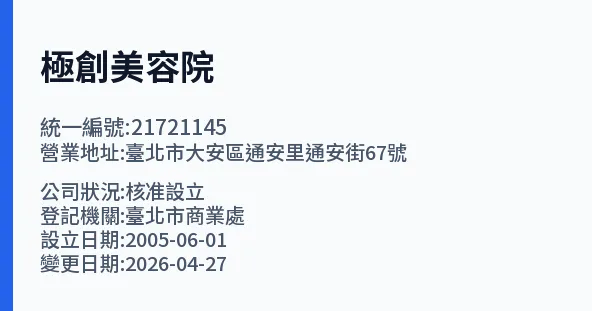 極創美容院的照片-統編 21721145(臺北市) 公司登記資料與營業項目詳細圖表