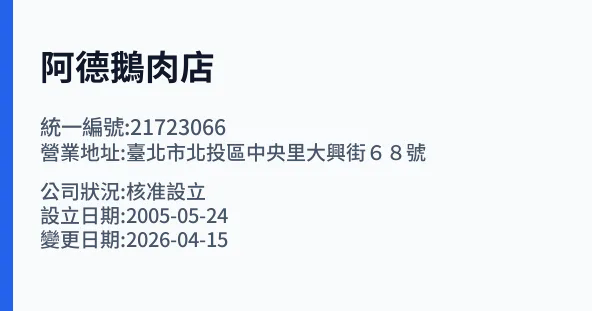 阿德鵝肉店的照片-統編 21723066(臺北市) 公司登記資料與營業項目詳細圖表