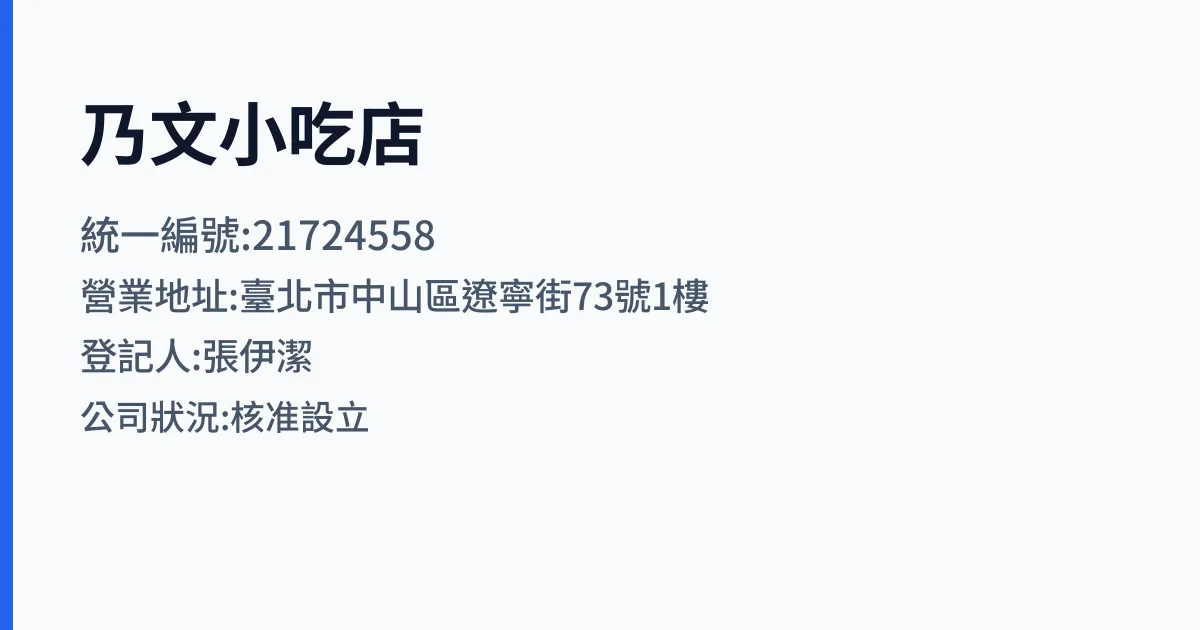 乃文小吃店 - 統編 21724558(臺北市) 公司登記資料與營業項目詳細圖表