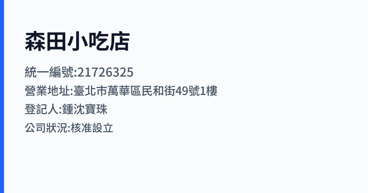 森田小吃店 - 統編 21726325(臺北市) 公司登記資料與營業項目詳細圖表