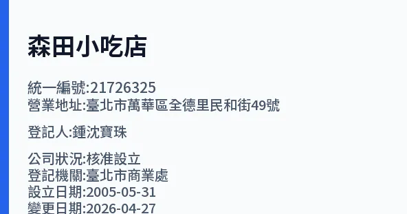 森田小吃店的照片-統編 21726325(臺北市) 公司登記資料與營業項目詳細圖表