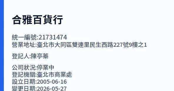 合雅百貨行的照片-統編 21731474(臺北市) 公司登記資料與營業項目詳細圖表