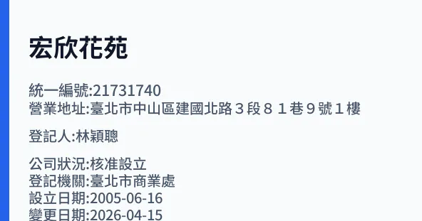 宏欣花苑的照片-統編 21731740(臺北市) 公司登記資料與營業項目詳細圖表
