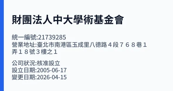 財團法人中大學術基金會的照片-統編 21739285(臺北市) 公司登記資料與營業項目詳細圖表