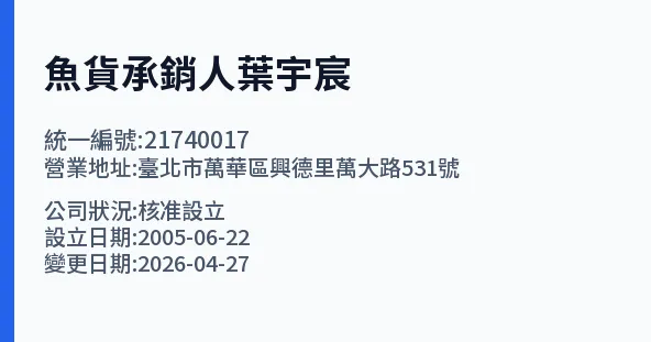 魚貨承銷人葉宇宸的照片-統編 21740017(臺北市) 公司登記資料與營業項目詳細圖表