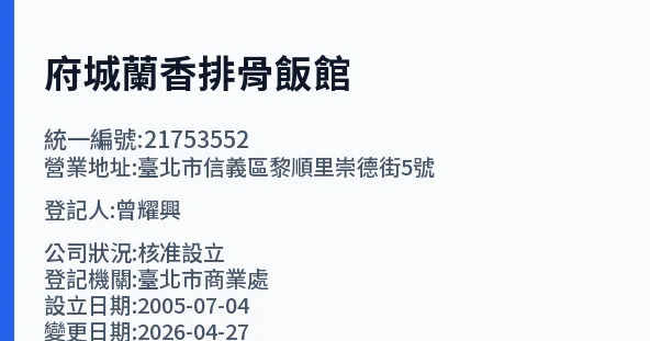 府城蘭香排骨飯館的照片-統編 21753552(臺北市) 公司登記資料與營業項目詳細圖表