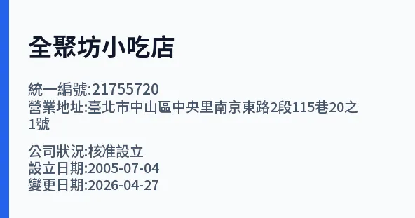 全聚坊小吃店的照片-統編 21755720(臺北市) 公司登記資料與營業項目詳細圖表