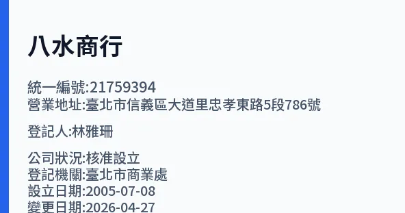 八水商行的照片-統編 21759394(臺北市) 公司登記資料與營業項目詳細圖表