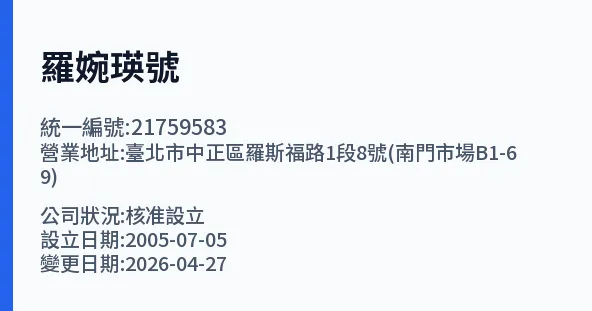 羅婉瑛號的照片-統編 21759583(臺北市) 公司登記資料與營業項目詳細圖表
