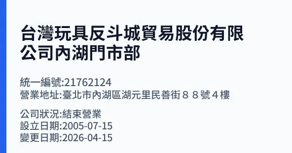 台灣玩具反斗城貿易股份有限公司內湖門市部的照片-統編 21762124(臺北市) 公司登記資料與營業項目詳細圖表