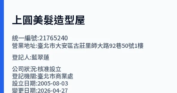 上圓美髮造型屋的照片-統編 21765240(臺北市) 公司登記資料與營業項目詳細圖表