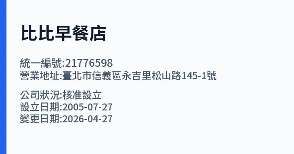 比比早餐店的照片-統編 21776598(臺北市) 公司登記資料與營業項目詳細圖表