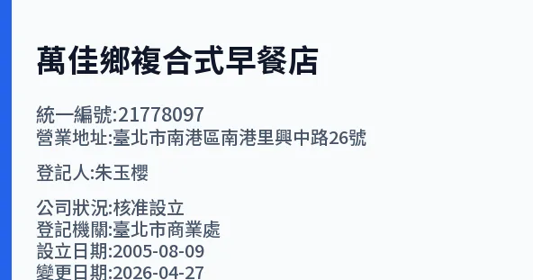 萬佳鄉複合式早餐店的照片-統編 21778097(臺北市) 公司登記資料與營業項目詳細圖表