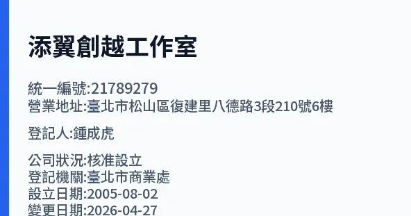 添翼創越工作室的照片-統編 21789279(臺北市) 公司登記資料與營業項目詳細圖表