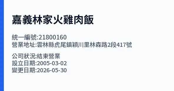 嘉義林家火雞肉飯的照片-統編 21800160(雲林縣) 公司登記資料與營業項目詳細圖表