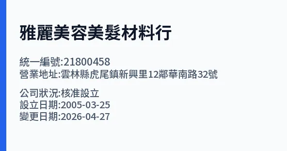 雅麗美容美髮材料行的照片-統編 21800458(雲林縣) 公司登記資料與營業項目詳細圖表