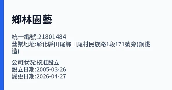 鄉林園藝的照片-統編 21801484(彰化縣) 公司登記資料與營業項目詳細圖表