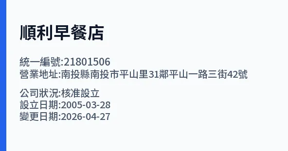 順利早餐店的照片-統編 21801506(南投縣) 公司登記資料與營業項目詳細圖表