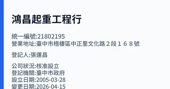鴻昌起重工程行的照片-統編 21802195(臺中市) 公司登記資料與營業項目詳細圖表
