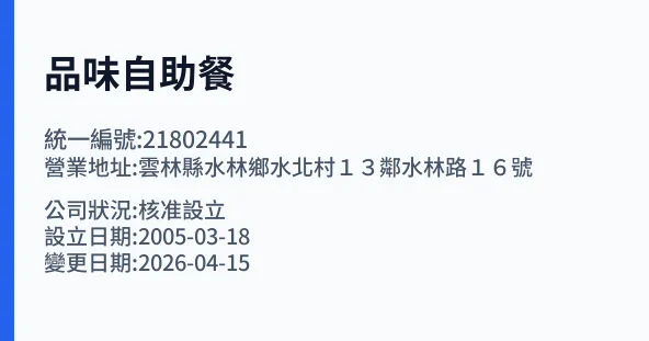 品味自助餐的照片-統編 21802441(雲林縣) 公司登記資料與營業項目詳細圖表