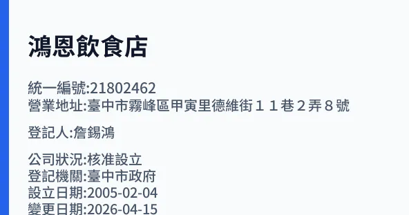 鴻恩飲食店的照片-統編 21802462(臺中市) 公司登記資料與營業項目詳細圖表