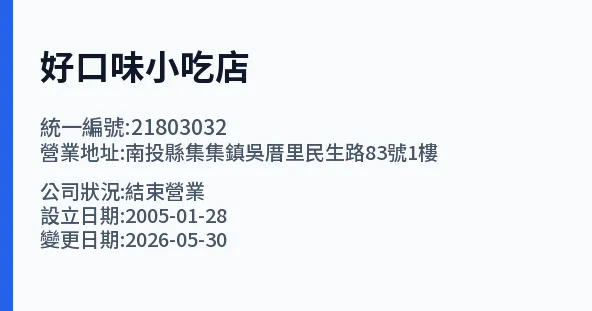 好口味小吃店的照片-統編 21803032(南投縣) 公司登記資料與營業項目詳細圖表