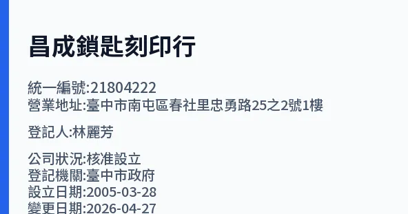 昌成鎖匙刻印行的照片-統編 21804222(臺中市) 公司登記資料與營業項目詳細圖表
