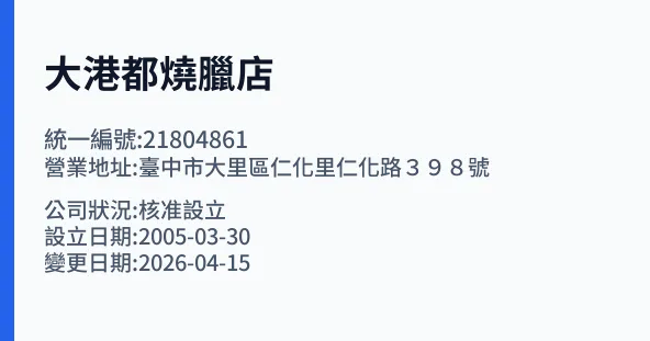 大港都燒臘店的照片-統編 21804861(臺中市) 公司登記資料與營業項目詳細圖表