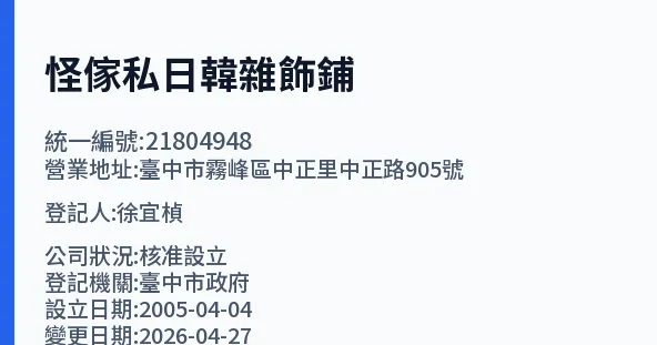 怪傢私日韓雜飾鋪的照片-統編 21804948(臺中市) 公司登記資料與營業項目詳細圖表