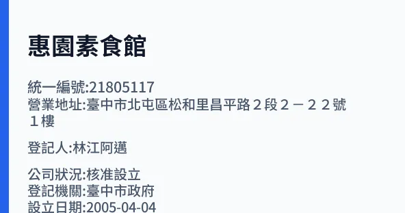 惠園素食館的照片-統編 21805117(臺中市) 公司登記資料與營業項目詳細圖表