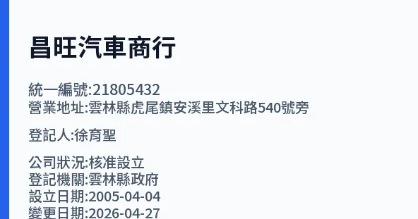 昌旺汽車商行的照片-統編 21805432(雲林縣) 公司登記資料與營業項目詳細圖表