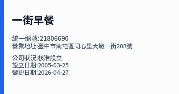一街早餐的照片-統編 21806690(臺中市) 公司登記資料與營業項目詳細圖表