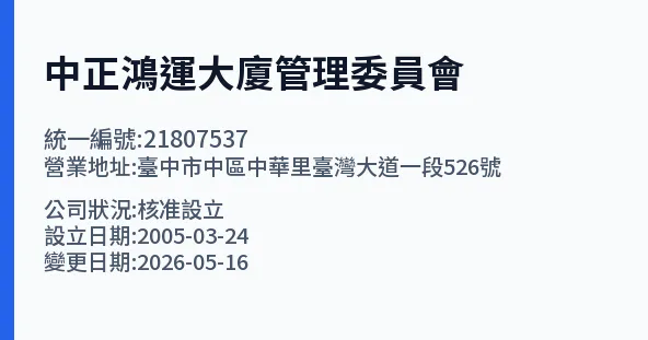 中正鴻運大廈管理委員會的照片-統編 21807537(臺中市) 公司登記資料與營業項目詳細圖表