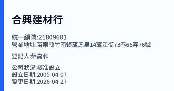 合興建材行的照片-統編 21809681(苗栗縣) 公司登記資料與營業項目詳細圖表