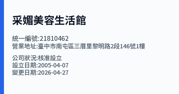 采媚美容生活館的照片-統編 21810462(臺中市) 公司登記資料與營業項目詳細圖表