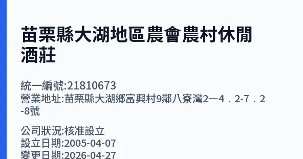苗栗縣大湖地區農會農村休閒酒莊的照片-統編 21810673(苗栗縣) 公司登記資料與營業項目詳細圖表