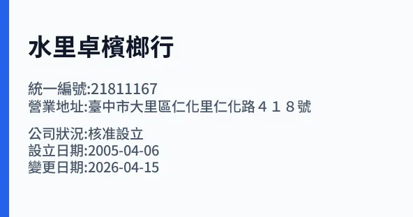 水里卓檳榔行的照片-統編 21811167(臺中市) 公司登記資料與營業項目詳細圖表