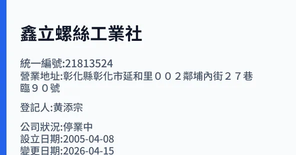 鑫立螺絲工業社的照片-統編 21813524(彰化縣) 公司登記資料與營業項目詳細圖表